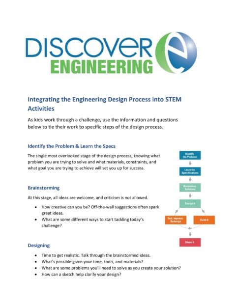Integrating the EDP into STEM Activities - DiscoverE
