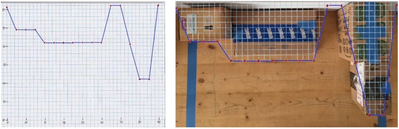 Lidar: Mapping with Lasers - DiscoverE